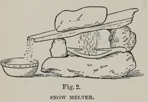 The Lamp of the Eskimo (1898)